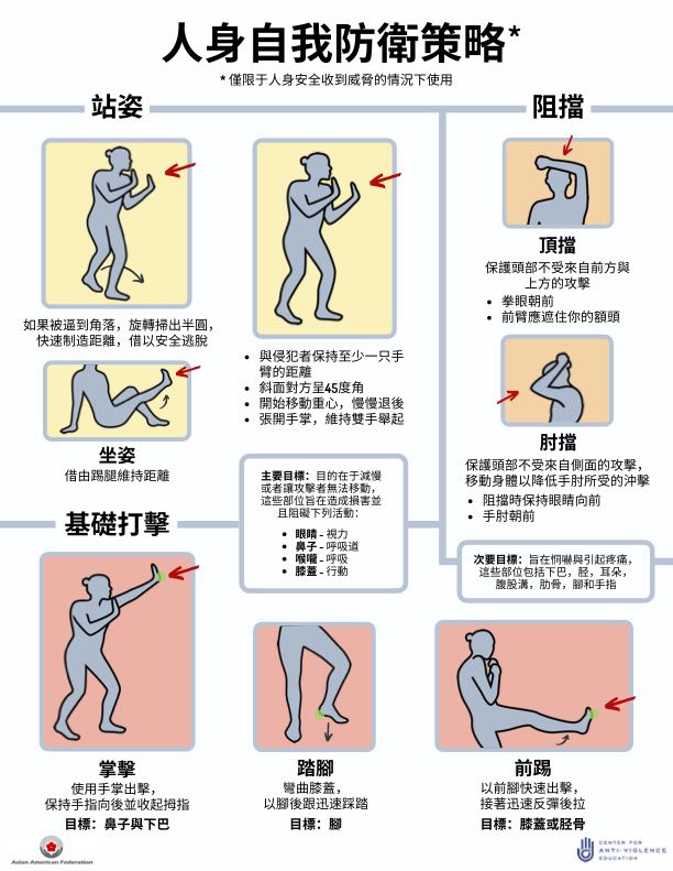 Physical Self-Defense - Asian American Federation