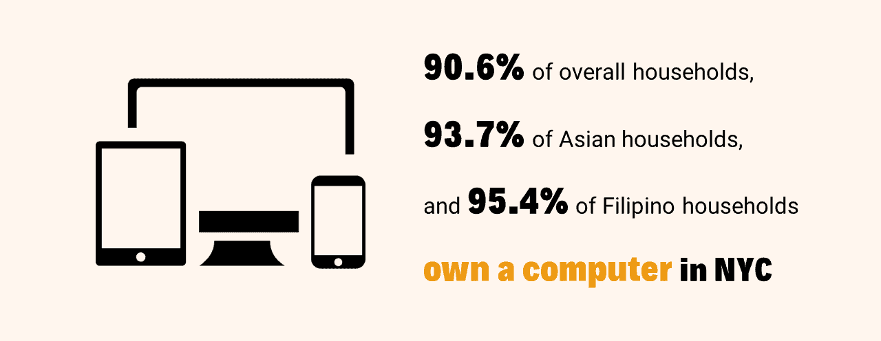 Filipinos in NYC: A Profile - Asian American Federation