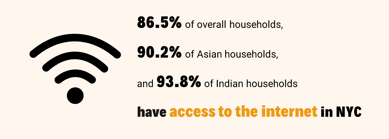 Indians in NYC: A Profile - Asian American Federation