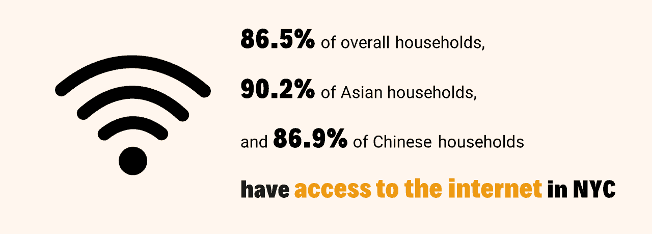 Chinese in NYC: A Profile - Asian American Federation