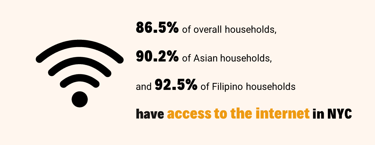Filipinos in NYC: A Profile - Asian American Federation